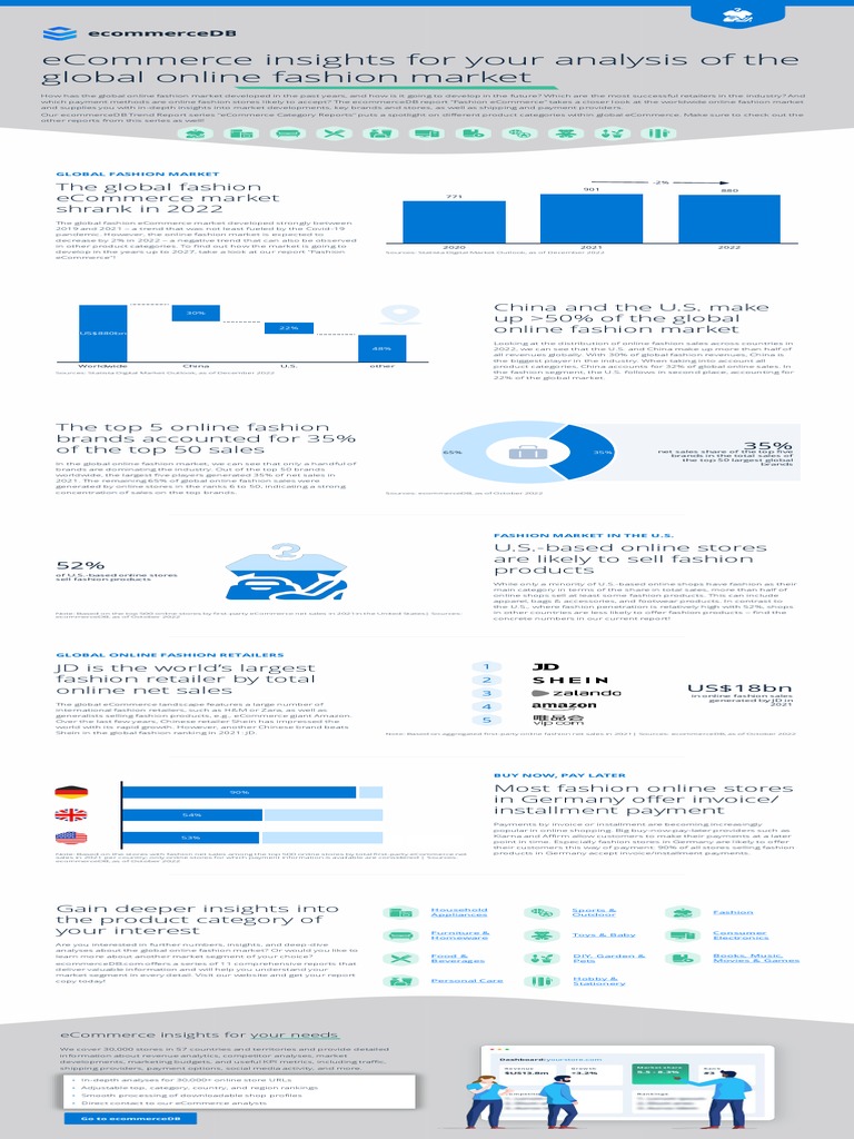 Free Sample - Study - Id112211 - Hobby and Stationery Ecommerce Analyzing Global Top Brands ...