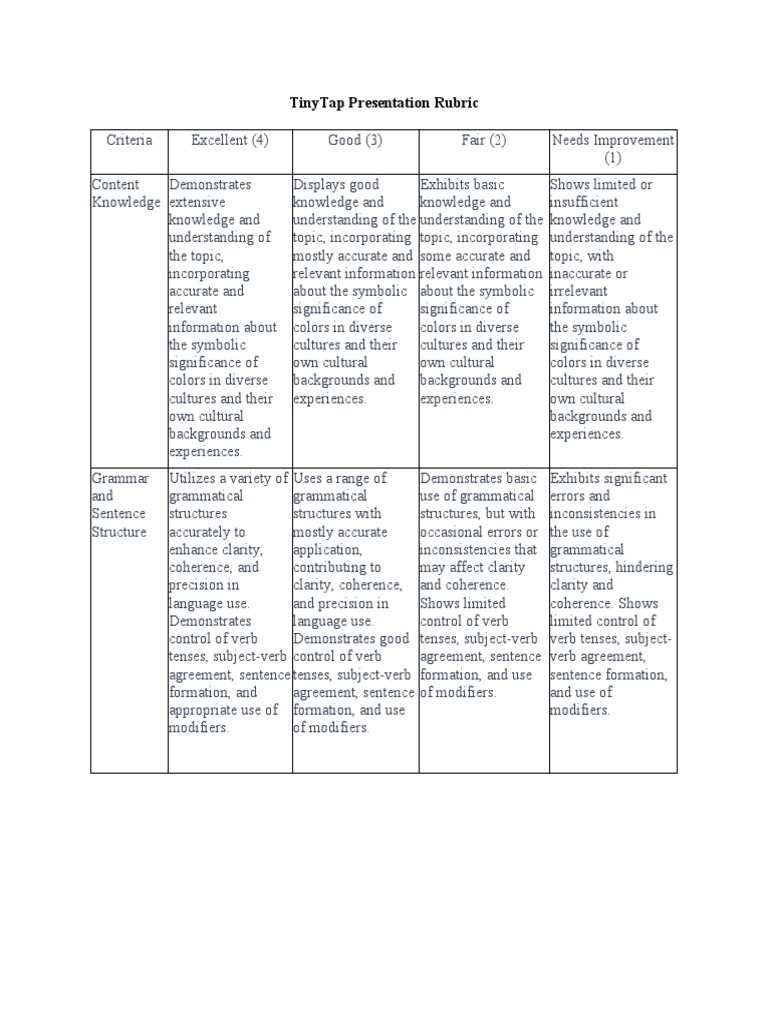 Tinytap Presentation Rubric | PDF | Creativity | Verb