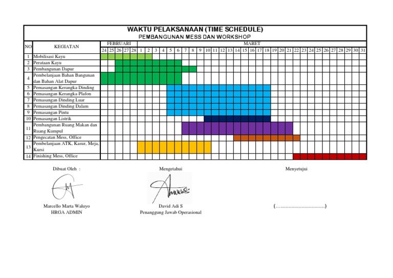 Time Schedule Mess | PDF
