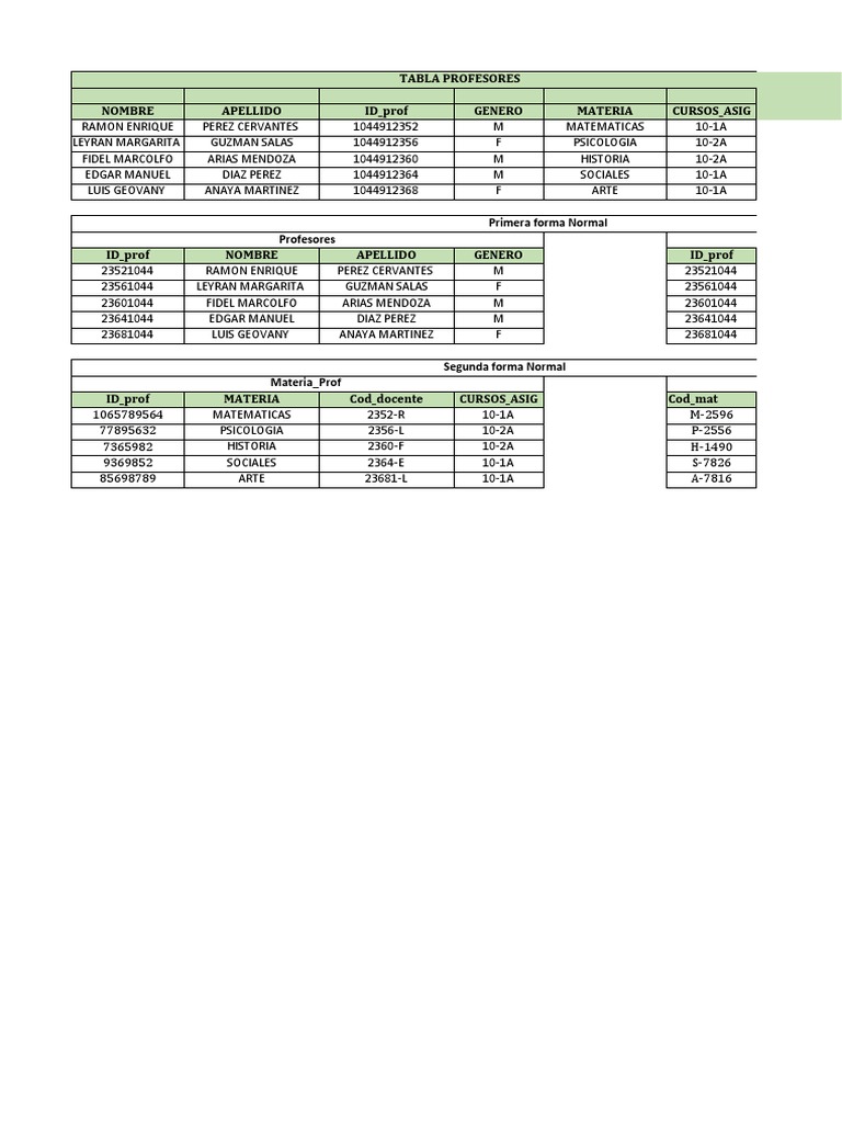 Excel Actividad 03 | PDF
