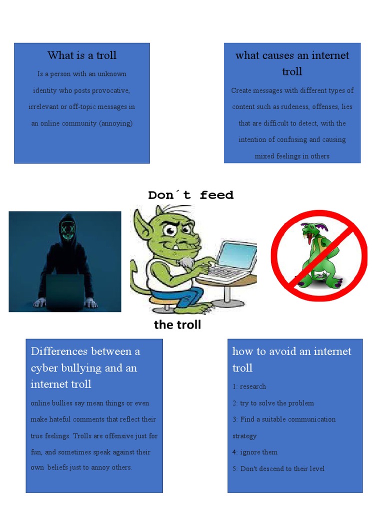 Trolls | PDF