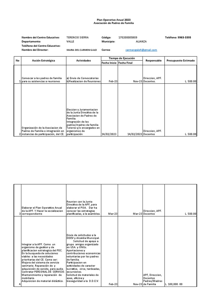 Poa. Apf. 2023 | PDF