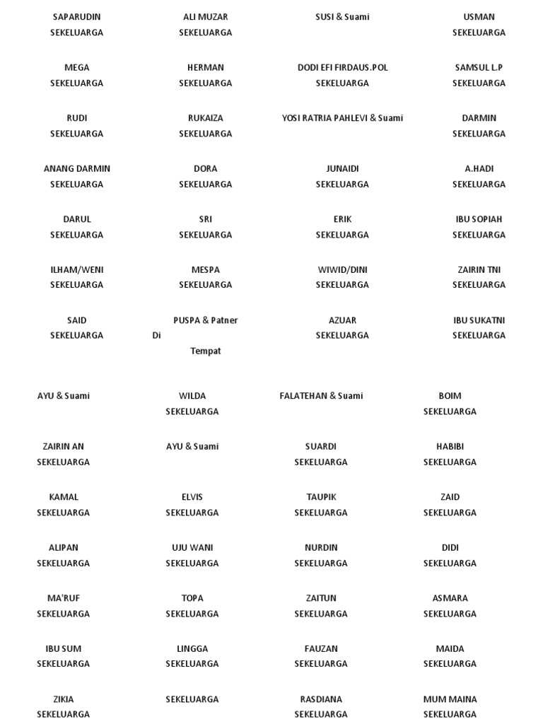 Cetak Label Undangan | PDF