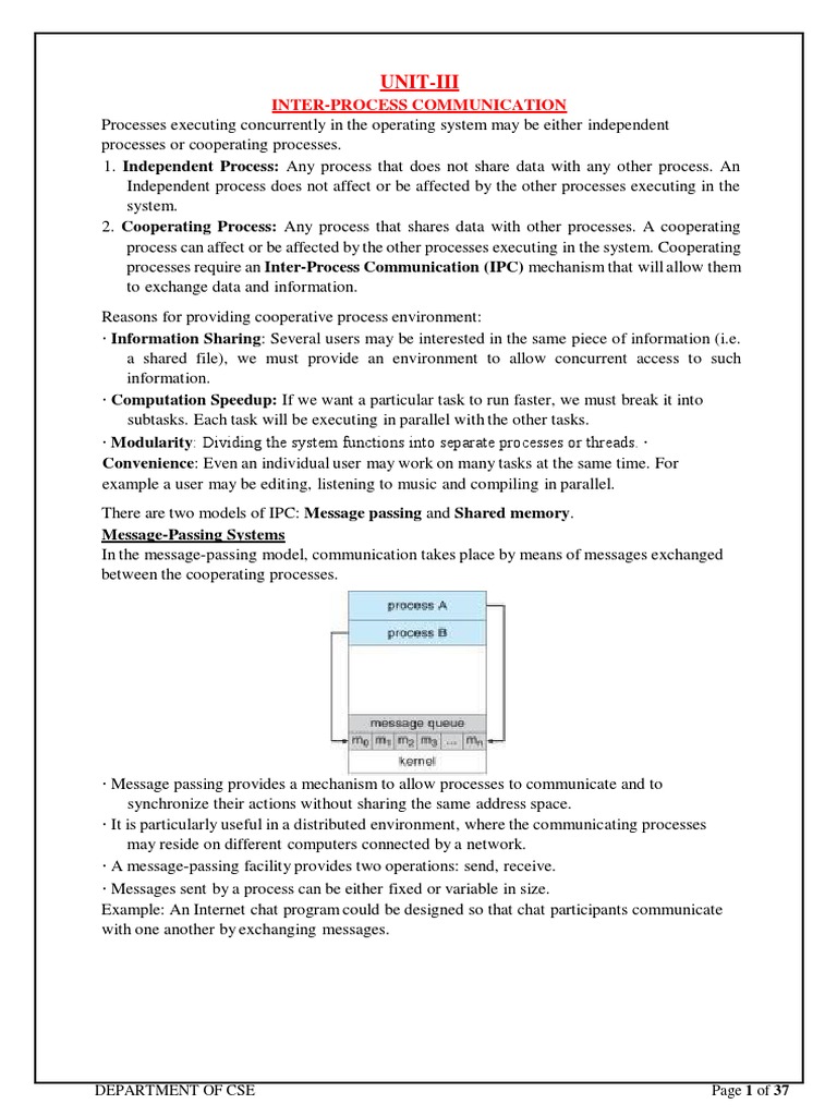 Operating System | PDF | Process (Computing) | Message Passing Operating System | PDF | Process (Computing) | Message Passing
