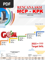 Apa Itu POK | PDF | Bisnis | Komputer