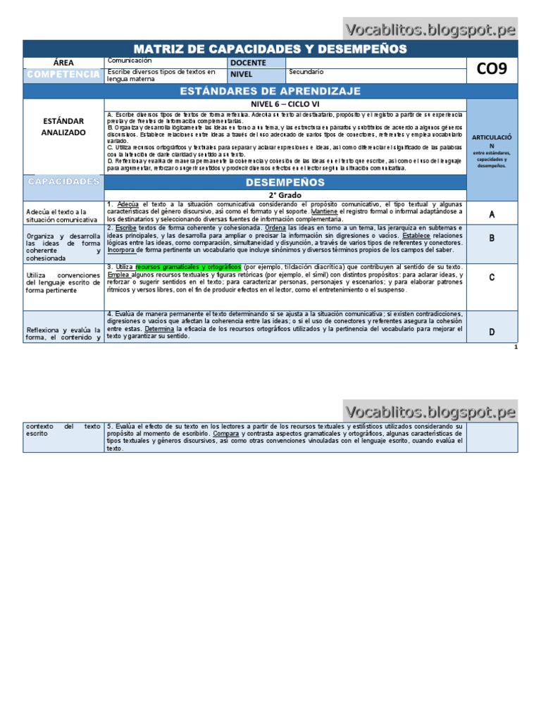 MATRIZ DE CAPACIDADES-CO9-2do Grado | PDF