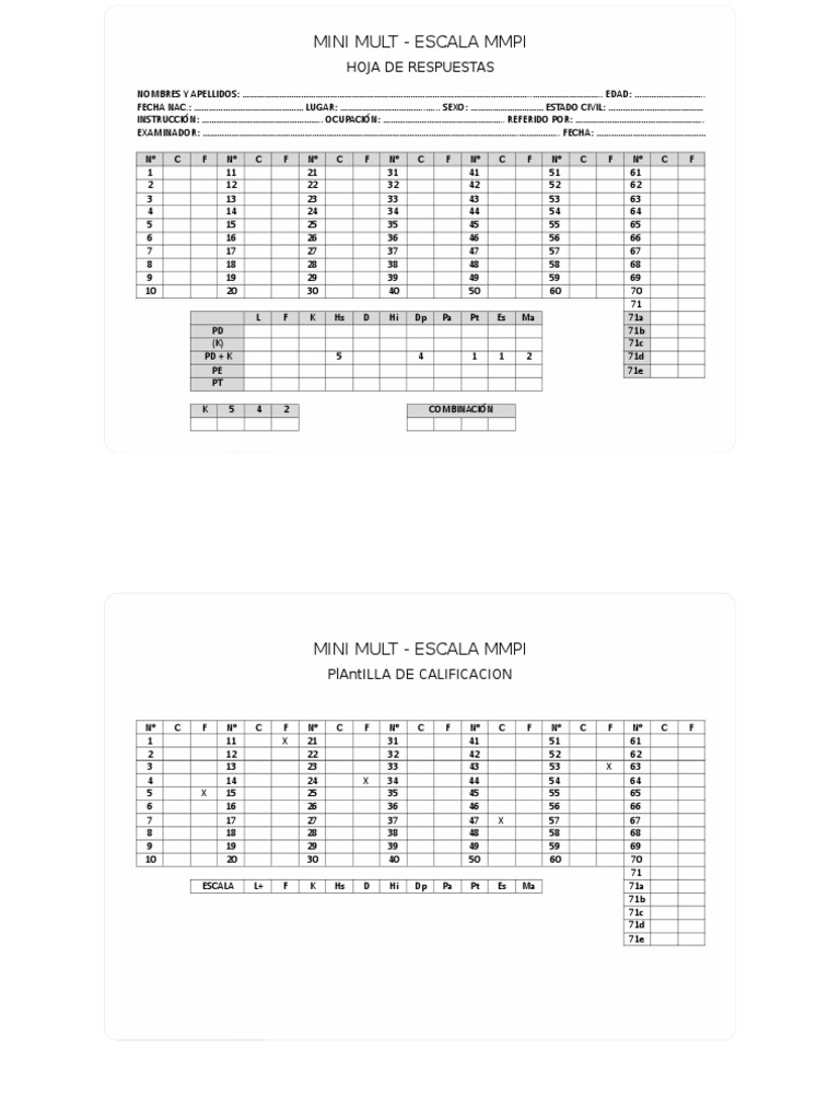 Mini Mult - Escala MMPI Descargar Excel | PDF