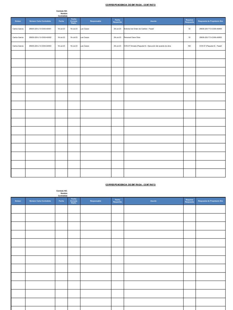 Correspondence Log - Ejemplo | PDF | Redes de computadoras | Protocolos ...