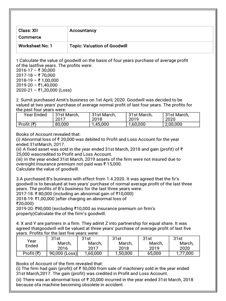 Valuation of Goodwill Exercises | PDF | Goodwill (Accounting) | Debits ...