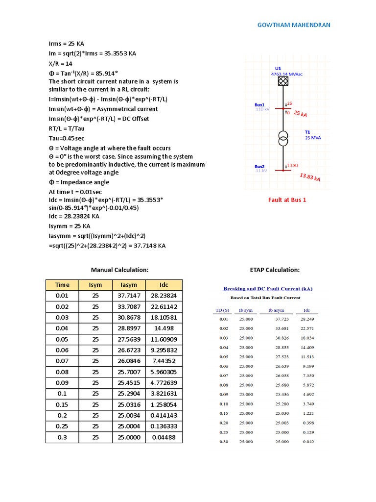 Short Circuit Etap | PDF