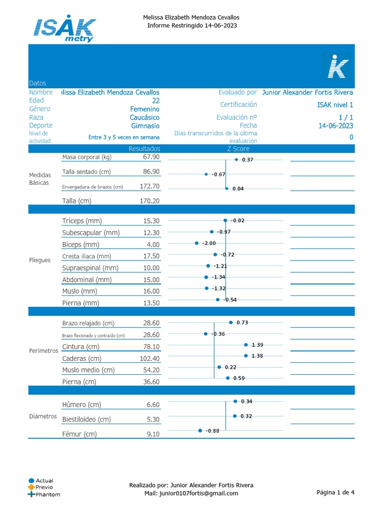 ISAKMetry Melissa Elizabeth Mendoza Cevallos Restringido 14-06-2023 ...