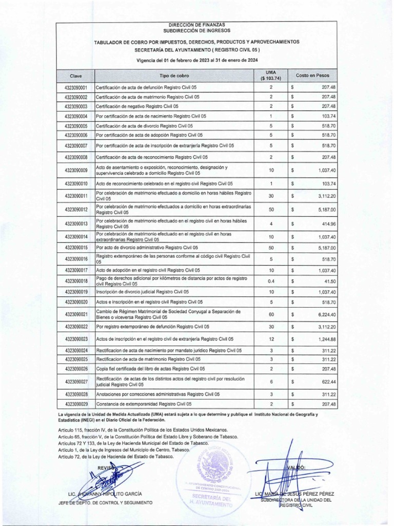 Tabulador 2023 Registro Civil 05 | PDF | Instituciones sociales | Gobierno