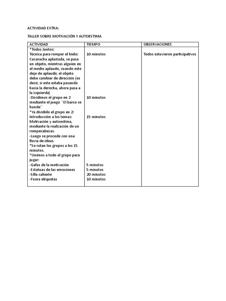 Taller | PDF | Relaciones personales, crianza y desarrollo personal