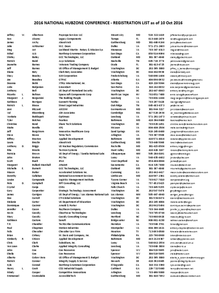 Reg List | PDF | Companies Of The United States | Companies