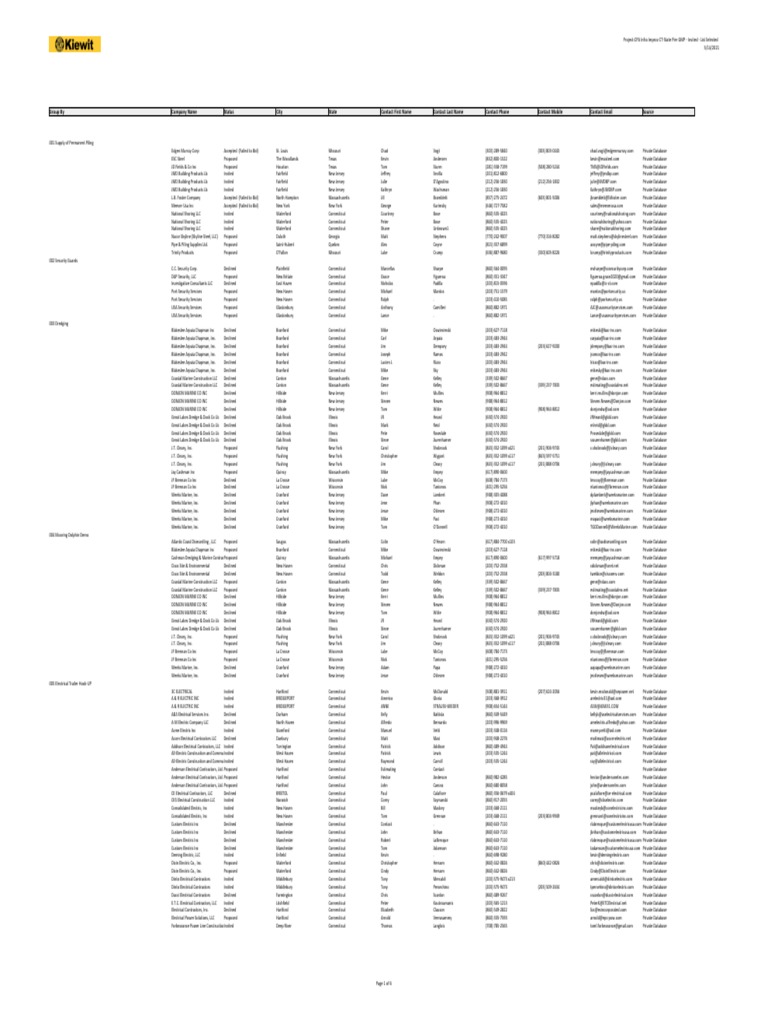 Bidders List 5.14.21 | PDF | Connecticut | Dredging