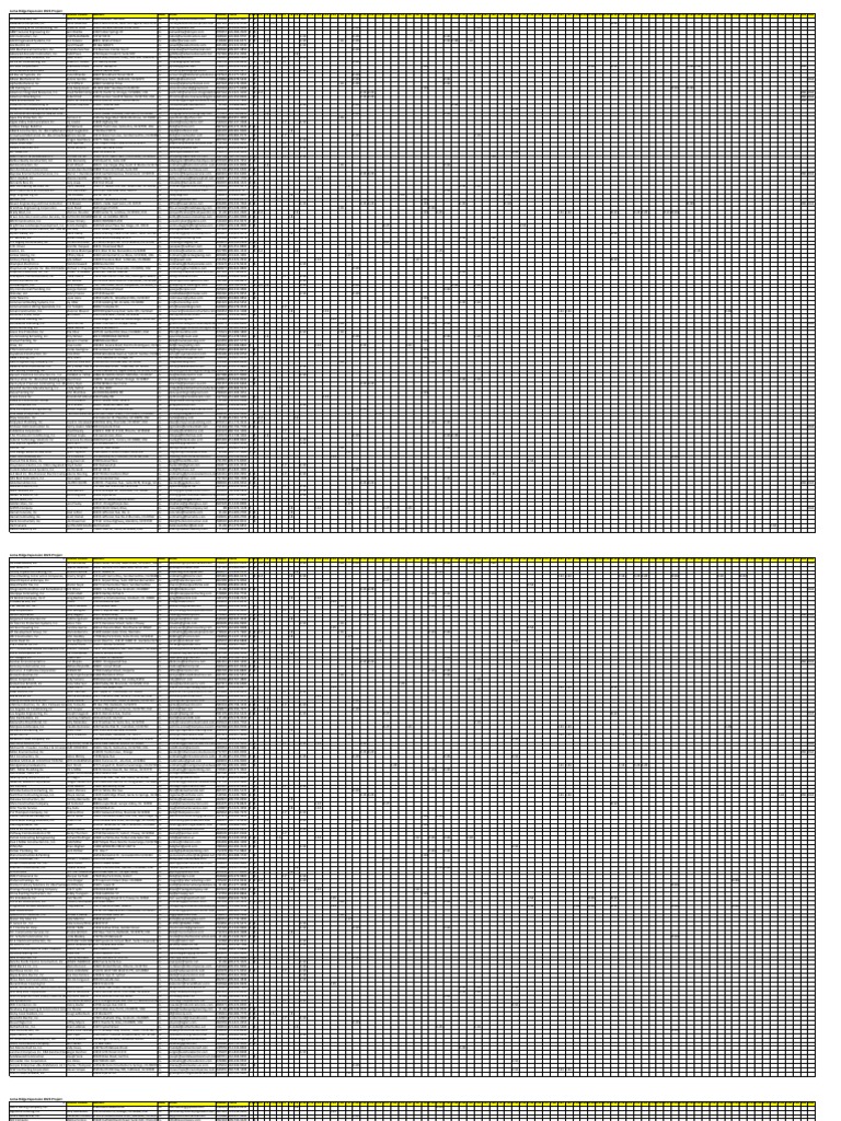 Loma Ridge Expansion 2023 Project Prequal List 6.1.23 | PDF