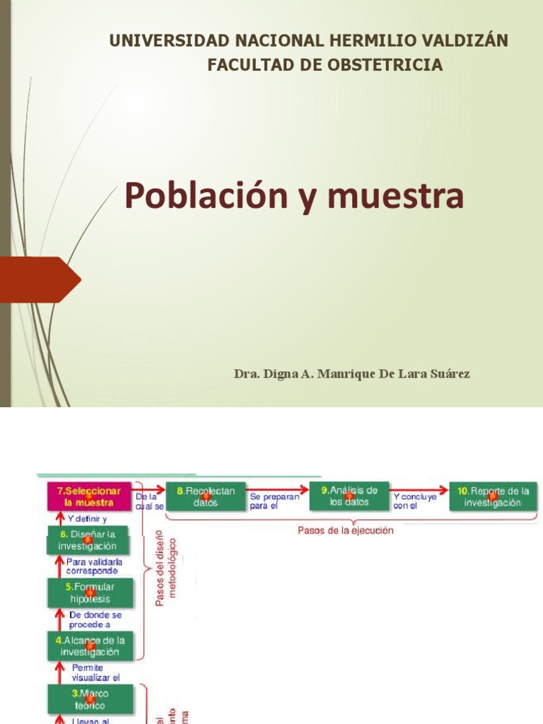 3.1. Poblacion y Muestra | PDF | Muestreo (Estadísticas) | Estadísticas