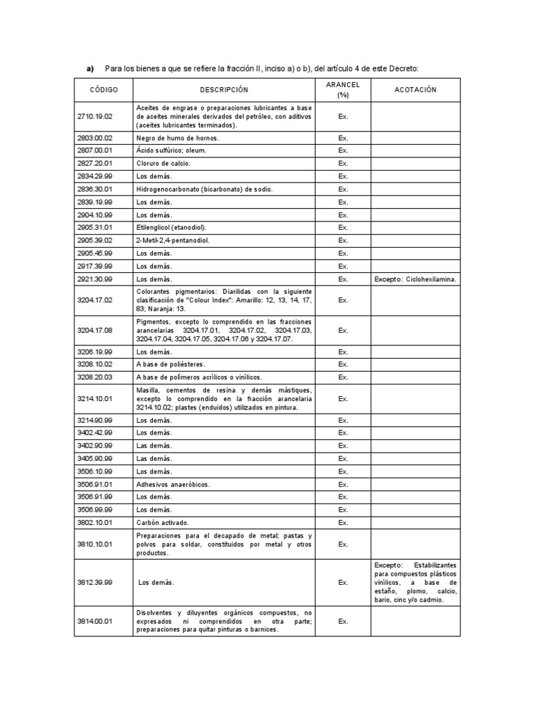 Sector II, Inciso A), Art. 5 PROSEC | PDF | Sal (química) | Cloruro de ...