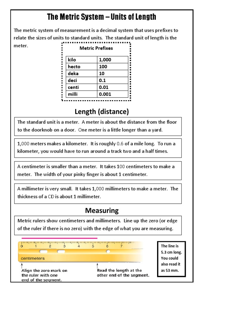 The Metric System - Length | PDF