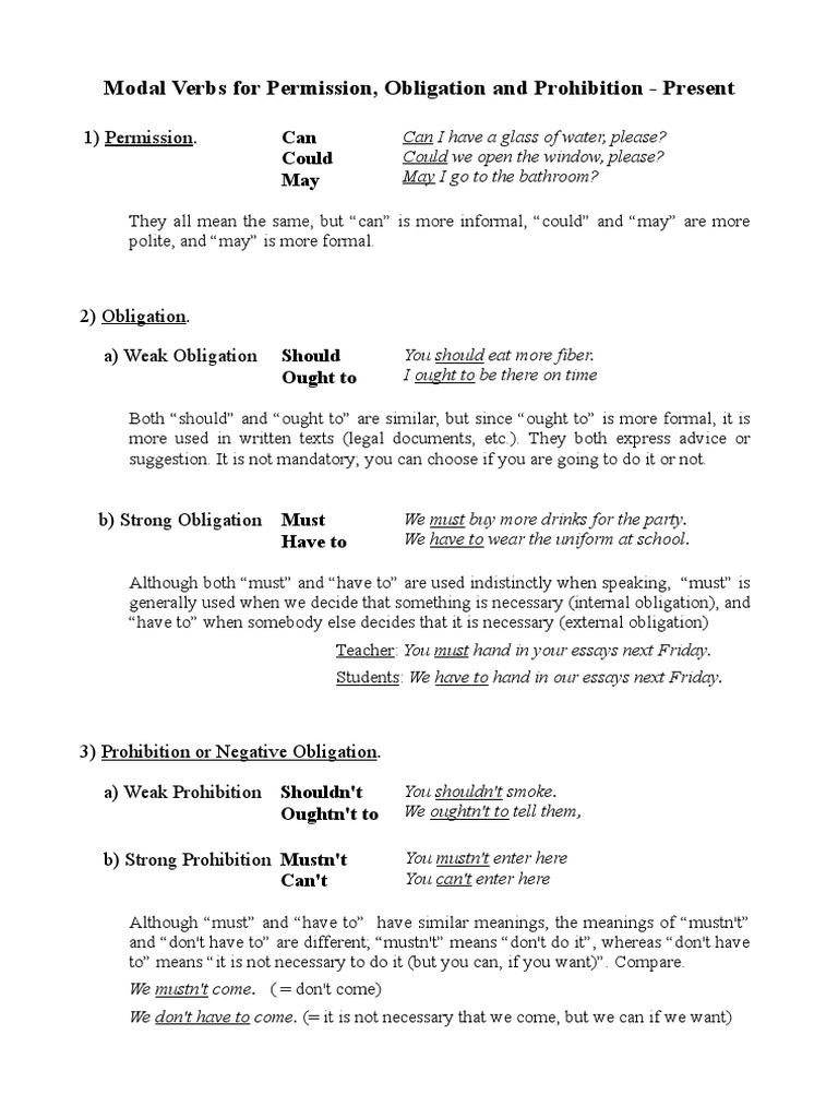 Theory - Modal Verbs for Obligation & Prohibition | PDF | Language ...