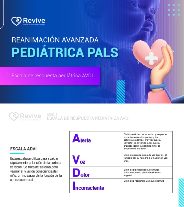 Escala AVDI | PDF