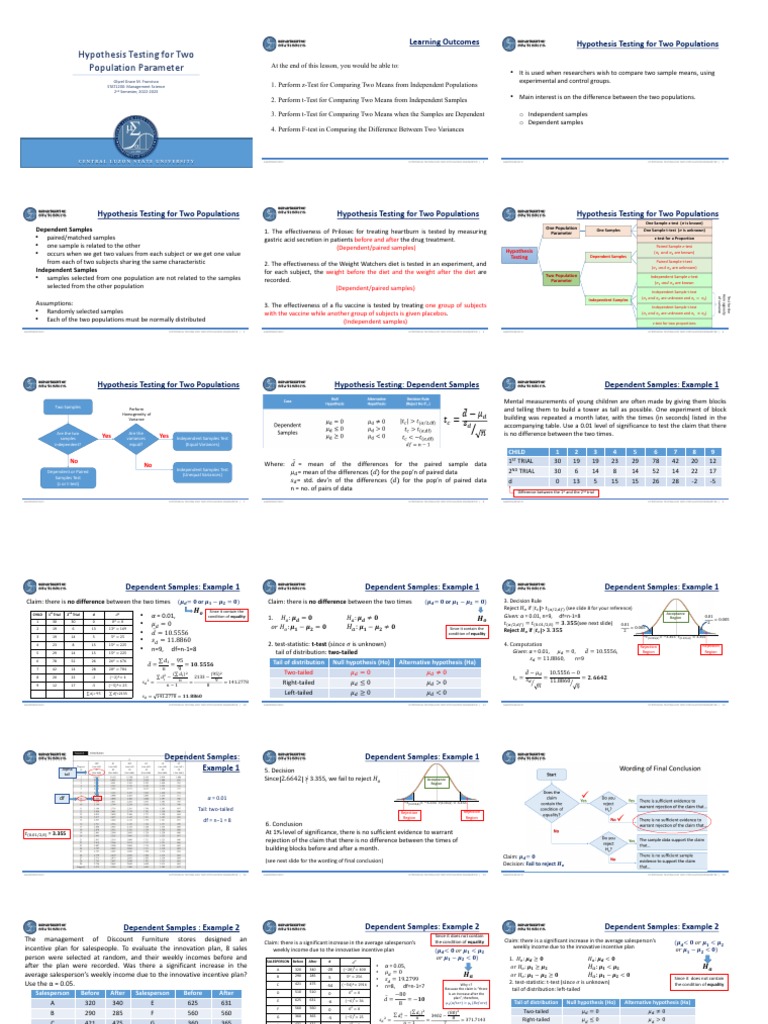 06 Hypothesis Testing For Two Population Parameter 3 | PDF 06 Hypothesis Testing For Two Population Parameter 3 | PDF