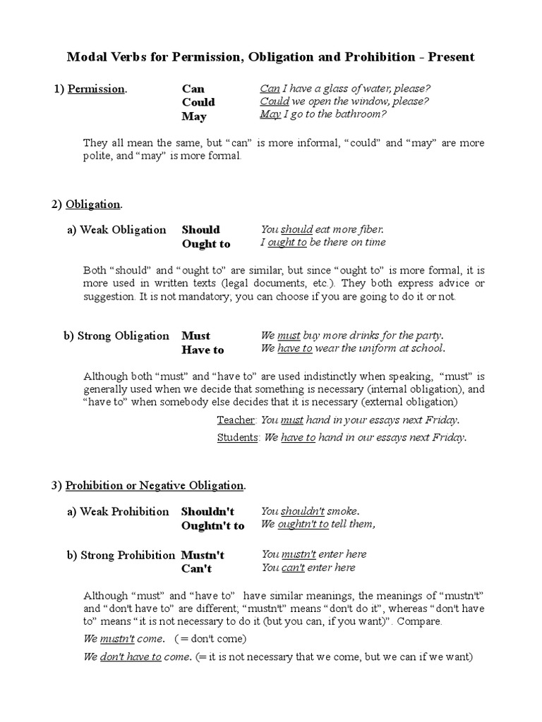 Theory - Modal Verbs For Obligation & Prohibition | PDF | Languages ...