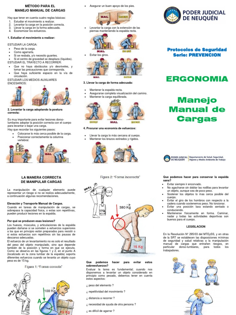 PJN - Tríptico MANEJO MANUAL DE CARGAS | PDF