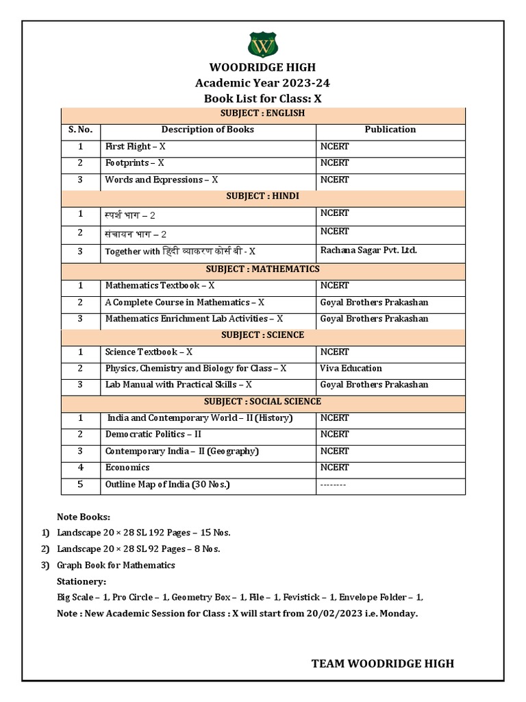 Book List 2023-24 Final Class X | PDF