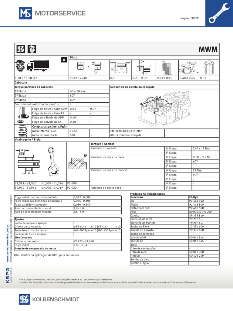 Tabela de Torque MWM | PDF | Motores | Motor de Combustão interna