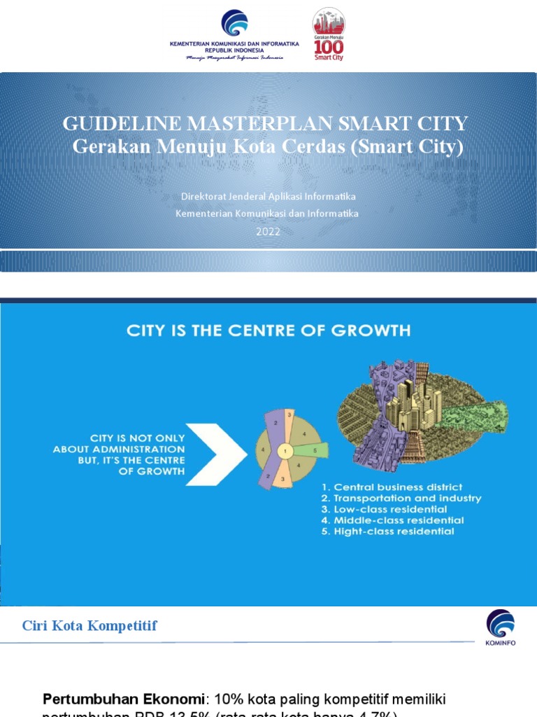 Panduan Masterplan Smart City | PDF | Komputer