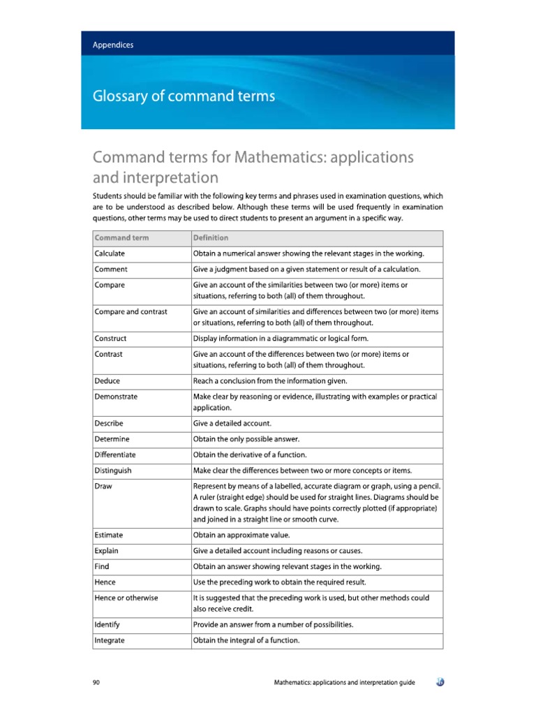 DP Command Terms | PDF