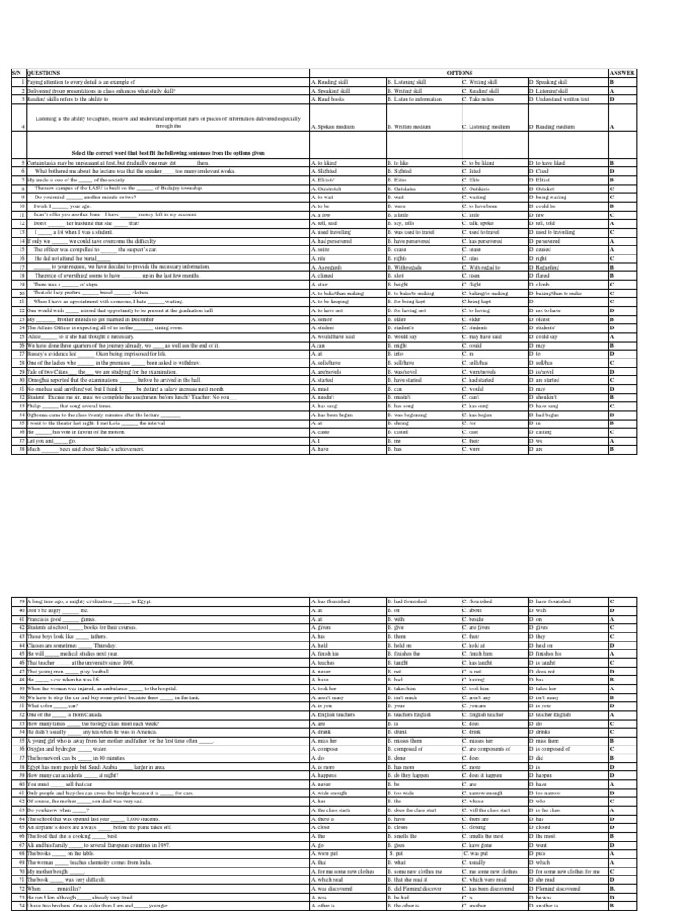 GST 101 Exam Past Questions | PDF | Poetry | Sonnets