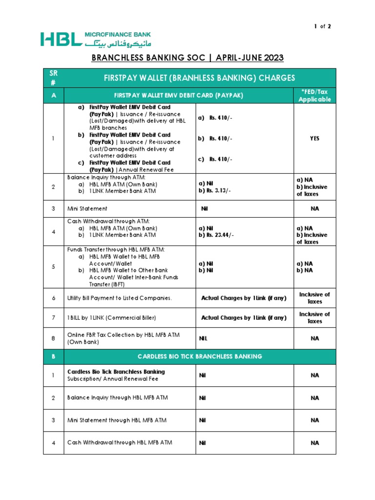 SOC Branchless Banking APR JUN 2023 W.E - .F 01 Apr 2023 Final English Version | PDF | Automated ...