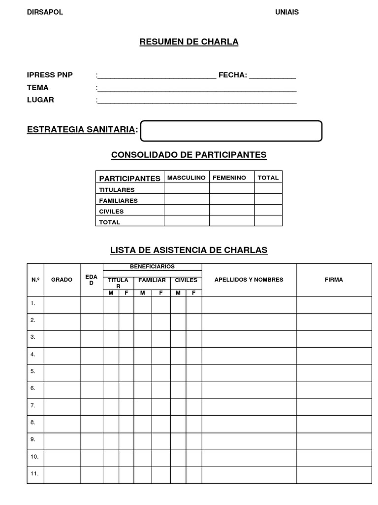 Formato de Charlas Nuevo-2023 | PDF