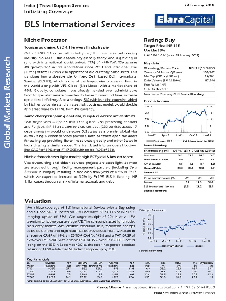 BLS Inter Initial (Elara) | PDF | Working Capital | Outsourcing