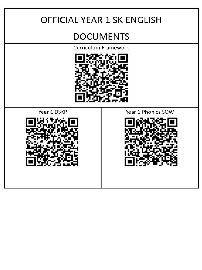 Y1-Y6 (SK) QR Codes | PDF