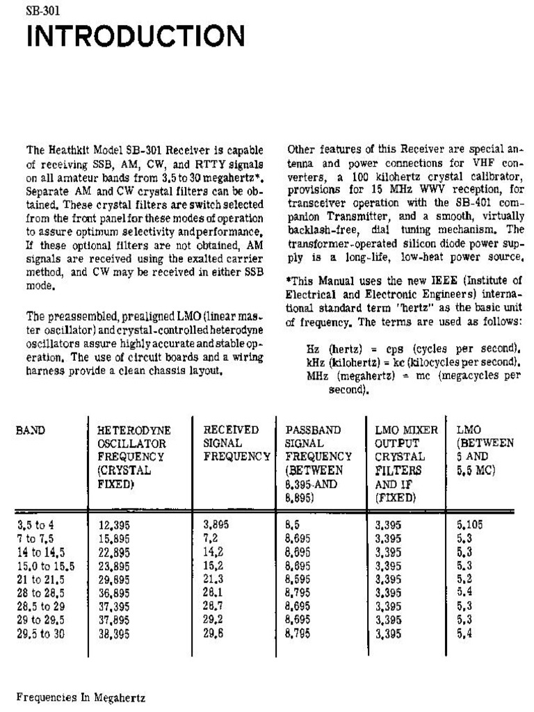 Heathkit - sb-301 - SSB - Amateur - Receiver - SM II | PDF