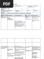 Grating Removal & Installation | PDF | Stairs | Corrosion