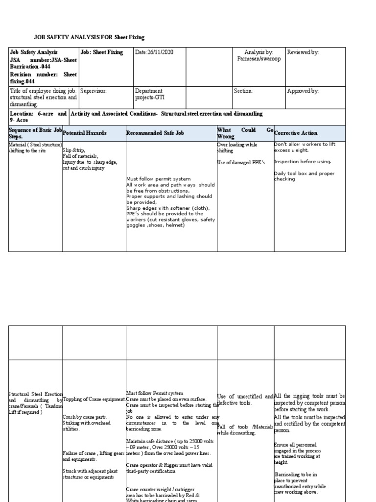 JSA - Structural Steel Errection Anerrection and Dismantling | PDF ...