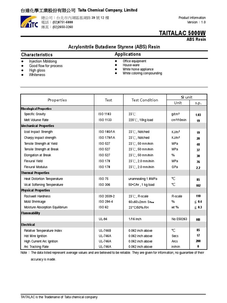 Taitalac 5000W ABS Resin Data Sheet | PDF