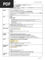 Never Split The Difference by Chris Voss | PDF | Negotiation | Empathy