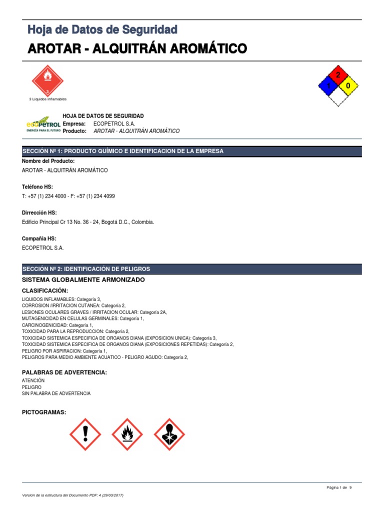 Hoja de Seguridad: Alquitrán Aromático | PDF | Agua | Química