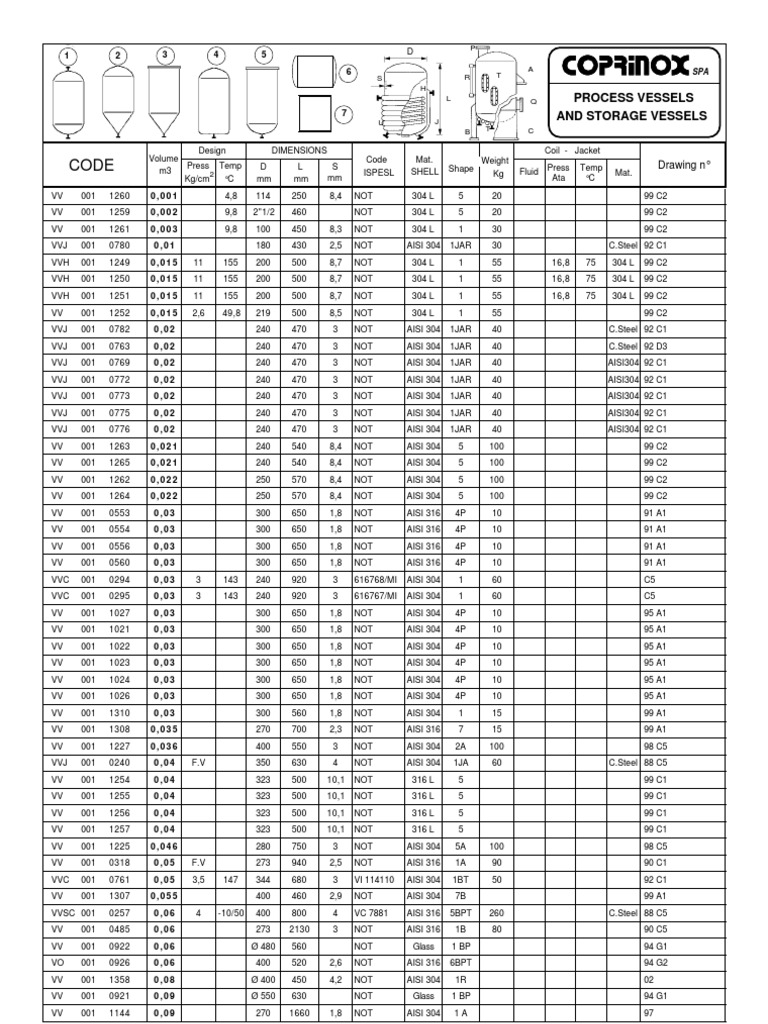 Process Vessels and Storage Vessels: Drawing N° | PDF | Chess | Chess ...