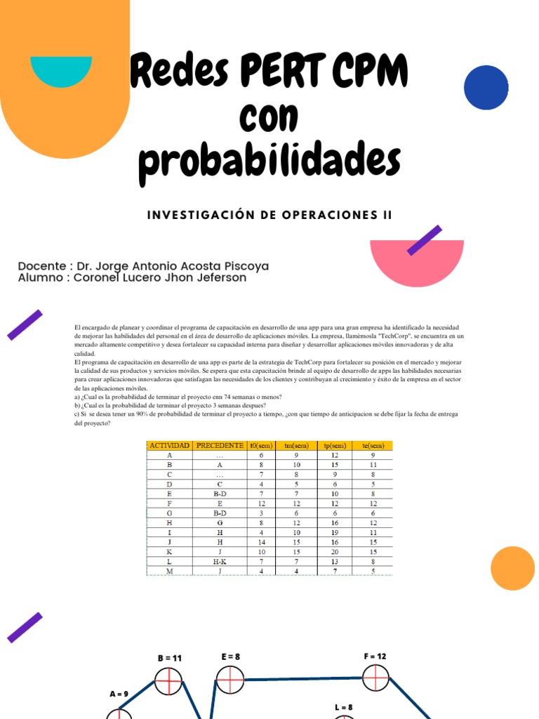 Redes PERT CPM Con Probabilidades | Descargar gratis PDF | Software de la aplicacion ...