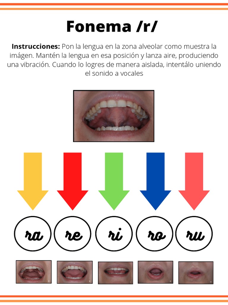 Ejercicios para pronunciar la R | PDF