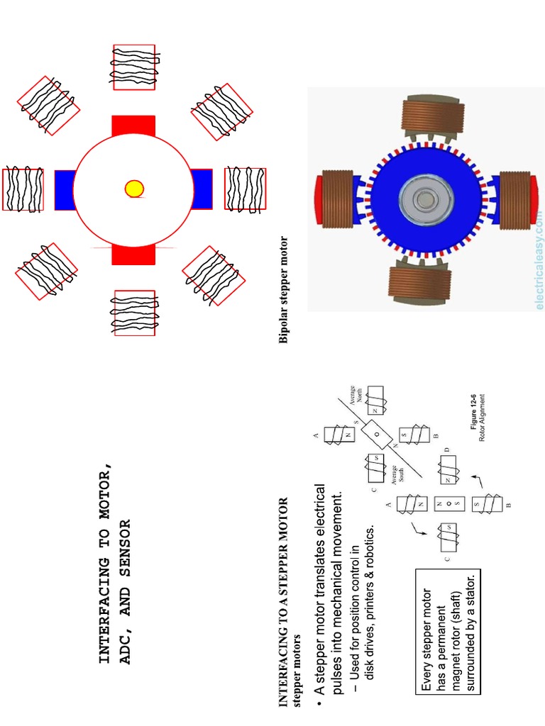 Microprocessors Lecture 4 Pdf 4551