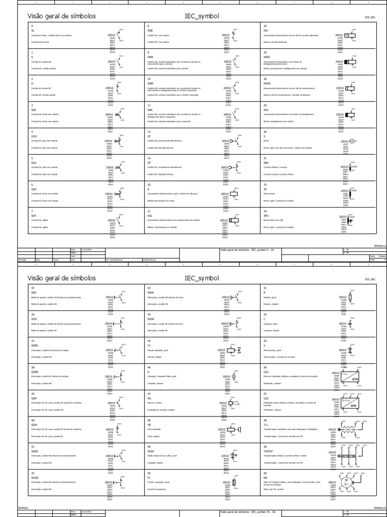 Símbolos IEC | PDF | Relé | Ciência de Materiais