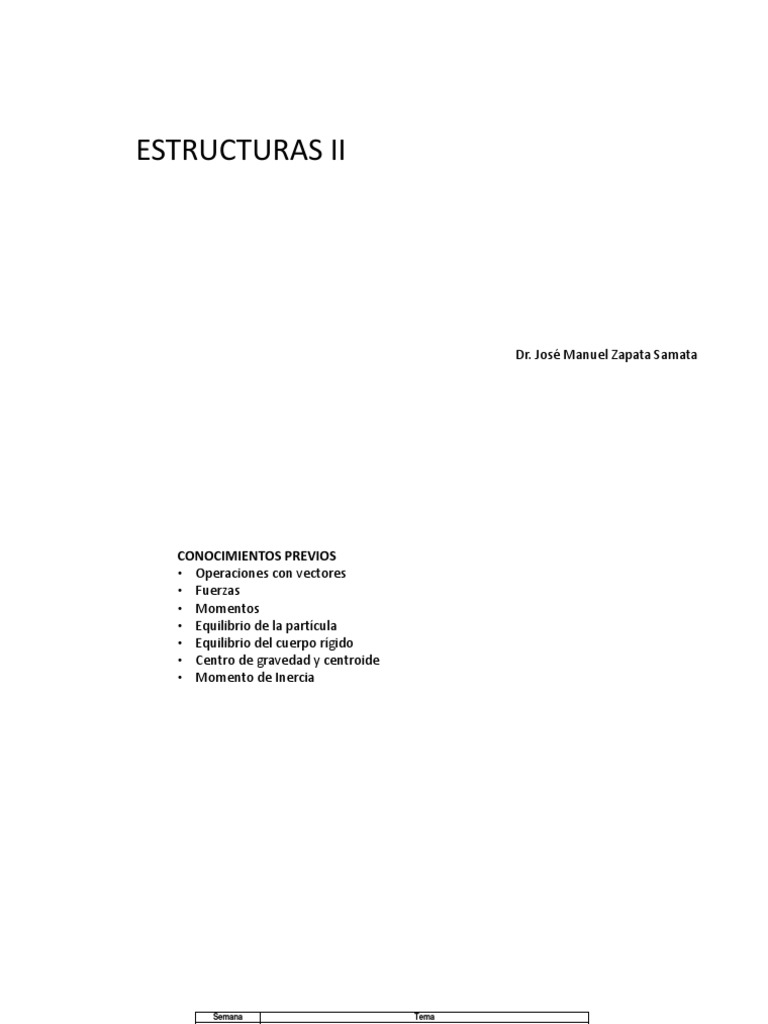 Estructuras Ii: Dr. José Manuel Zapata Samata | PDF