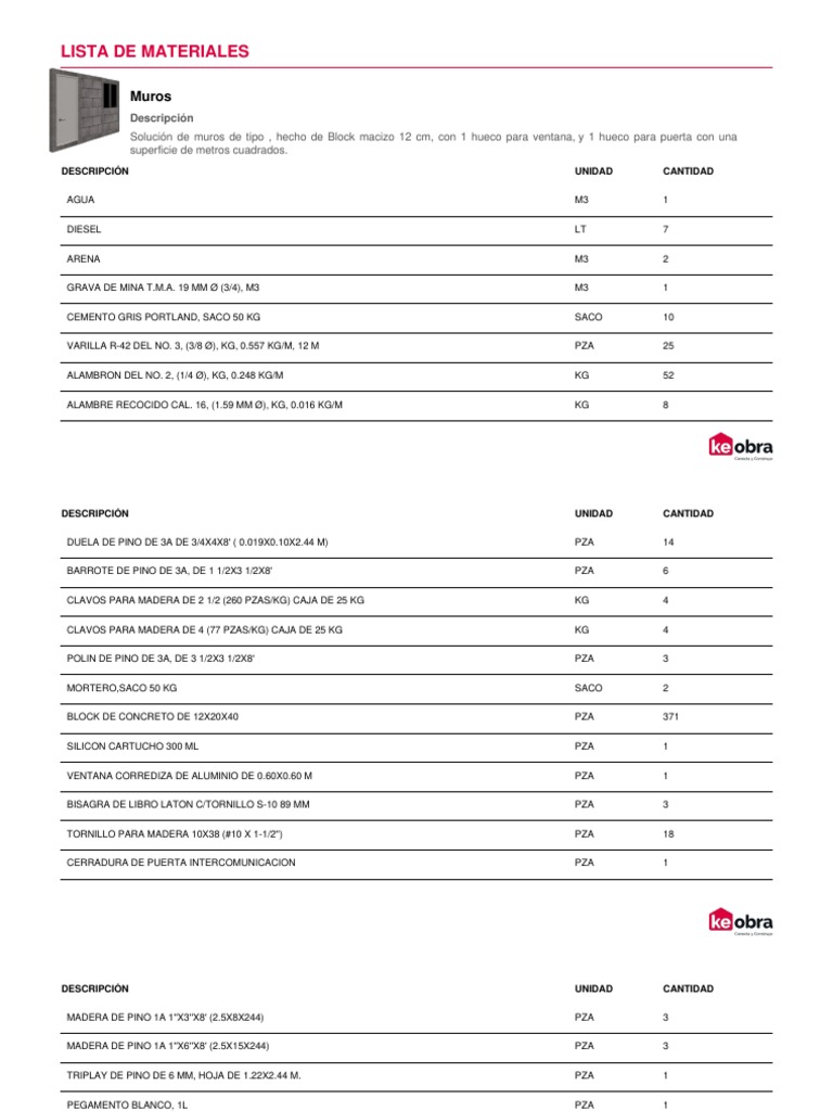 Muros (Block Reforzado) | PDF | Material compuesto | Hormigón